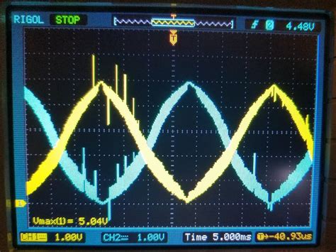 Due Pwm Jitter Programming Arduino Forum