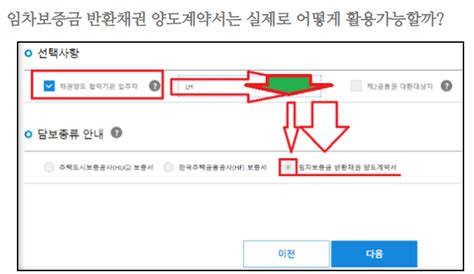 버팀목전세자금대출 신청시 채권양도 협약기관 입주자임차보증금 반환채권 양도계약서란 네이버 블로그