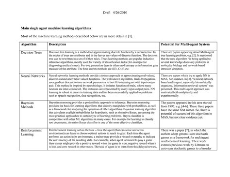 Main Single Agent Machine Learning Algorithms Doc Artificial