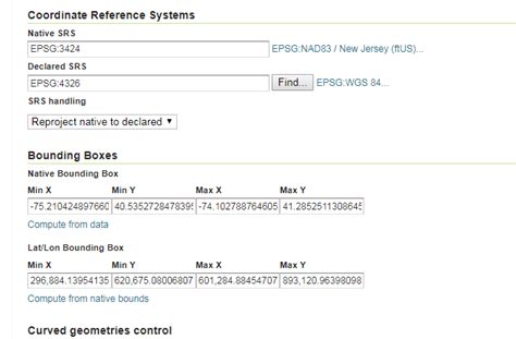 Leaflet Problems Displaying Postgis Table Geoserver Wms Geographic Information Systems Stack