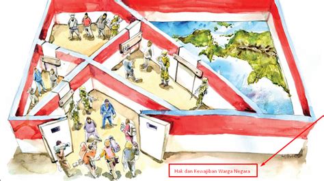 30 Contoh Hak Dan Kewajiban Warga Negara Dalam UUD 1945 LENGKAP