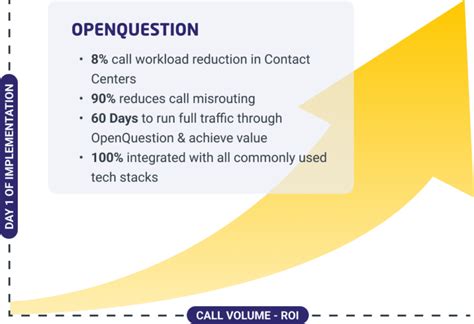 The Ultimate Guide To Intelligent Call Routing Teneoa