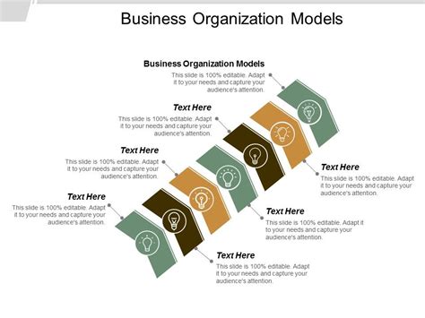 Business Organization Models Ppt Powerpoint Presentation Outline Ideas Cpb