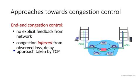 Computer Networkslec 1 Tcp Congestion Pptx