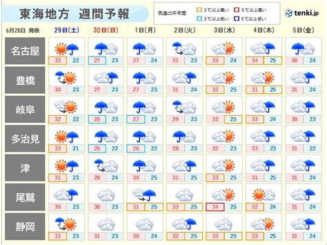 【画像】東海 静岡県に線状降水帯発生中 災害発生の危険度が高まる 午後は更に雨量が増える 55 ライブドアニュース