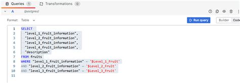 How To Create Grafana Dashboard And Filter Data Using Variables Dashboards Grafana Labs