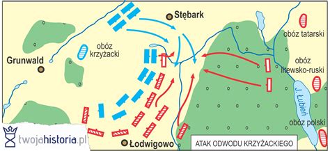 Bitwa Pod Grunwaldem Lipca Twojahistoria Pl