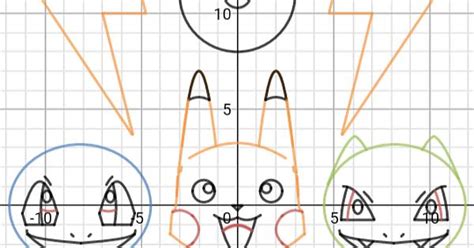 A Picture I Made On Desmos Graphing Calculator Album On Imgur