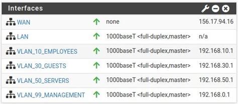Management VLAN Netgate Forum