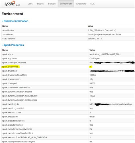 Apache Spark Dataproc Cluster Runs A Maximum Of 5 Jobs In Parallel Ignoring Available