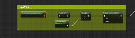 Ue5 Day Night Cycle Thatlittlespider