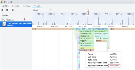 High Cpu Usage When Using Your Node Issue Bartbutenaers Node Red