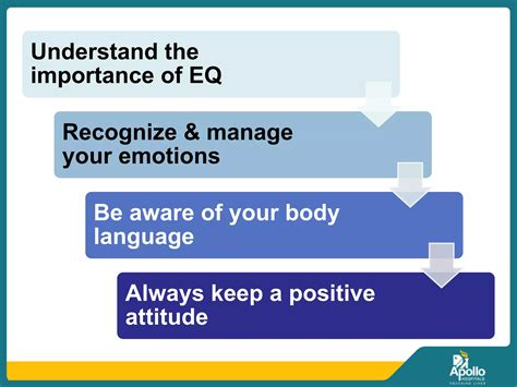 Balancing Iq Vs Eq In Workplace Ppt