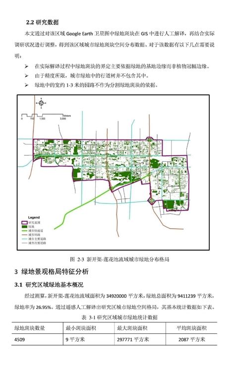 城市绿地景观格局对雨洪调蓄功能的影响