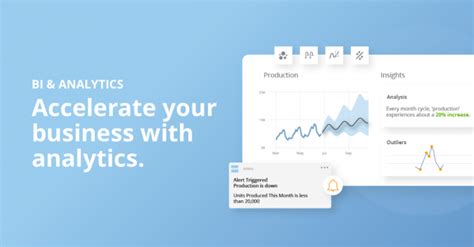 Understanding Data Analytics Toolsand How They Help Businesses Thrive Domo