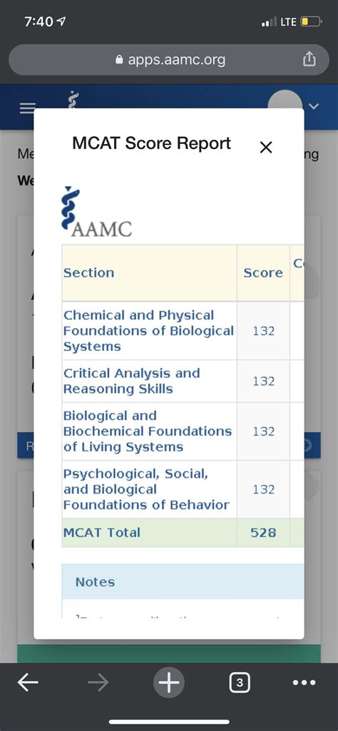 4761 Best Rmcat Images On Pholder Am I Missing Anything Metabolism Map