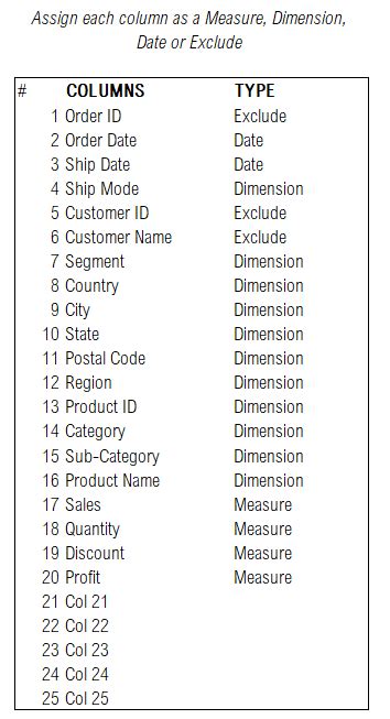 Step By Step User Guide Column Chart Indzara Support