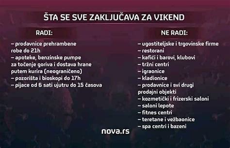 Vlada usvojila mere ugostitelji idu pod ključ za vikend