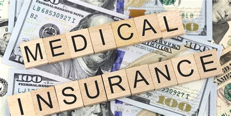 Medical Insurance Price Prediction Kaggle
