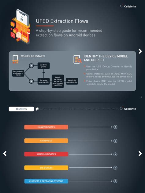 Ufed Extraction Flows A Step By Step Guide For Recommended Extraction Flows On Android Devices