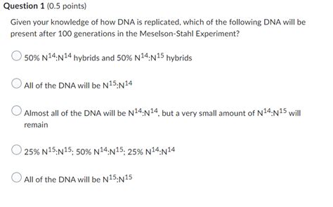 solved question 1 0 5 ﻿points given your knowledge of how