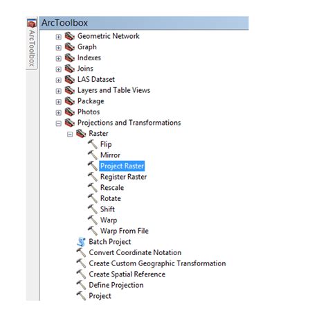Aligning Two Non Coincident Equi Resolution Raster Grids In Arcgis