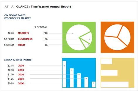 column chart templates 12 free printable word excel and pdf formats
