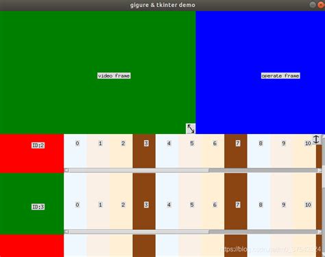 Python使用tkinter绘制图形界面，窗口缩小放大，frame水平滚动条，frame垂直滚动条python 全屏frame Csdn博客