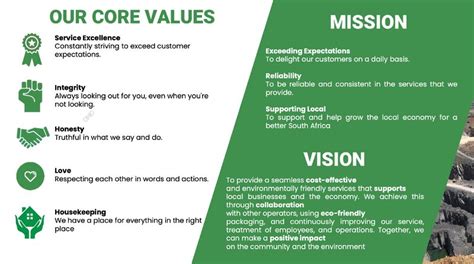 Ckcm Solutions On Linkedin Corevalues Companymission Vision