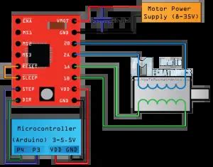 How To Control Stepper Motor With A4988 Driver And Arduino