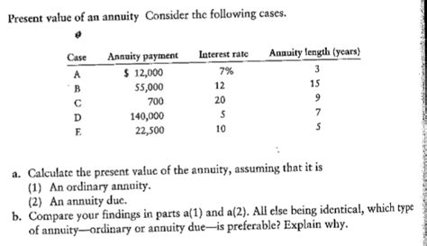 Solved Present Value Of An Annuity Consider The Following Chegg Com