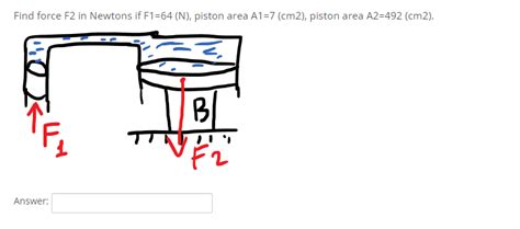 Solved Find Force F2 In Newtons If F164 N Piston Area