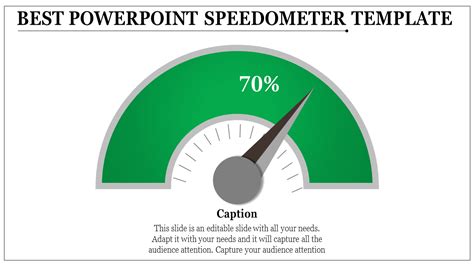 PowerPoint Speedometer Template For Performance Review