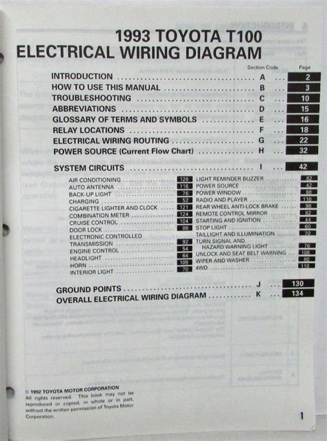 DIAGRAM Triumph T100 Wiring Diagram MYDIAGRAM ONLINE