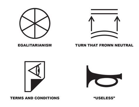Liberalism Vs Progressivism