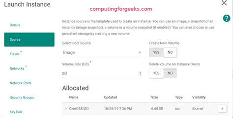 Creating Centos 8 Stream Image Template On Openstack Computingforgeeks