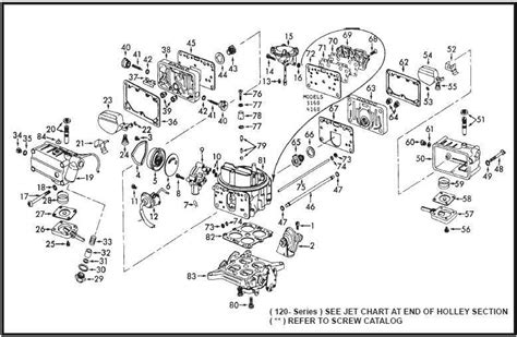 Holley 600 Carb Diagram Holley 4160600 Cfm Carburetor Components