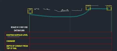 Profile View Bands Info Disappearing Autodesk Community