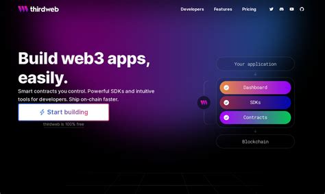 Thirdweb Build Web Apps Easily Resource Fyi