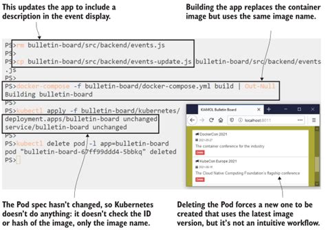 第十一章 app 开发——开发人员工作流程及 ci cd learn kubernetes
