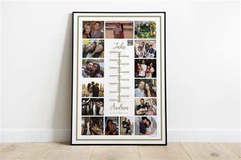 Timeline Design To Designs