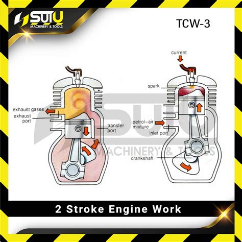 TCW-3 / TCW-III / TCW3 / TC-W3 1L 2 Cycle 2T Oil Oil Series Car ...