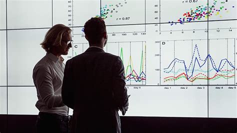 Audit And Assurance Services PwC