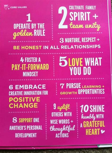 15 Best Core Values Images On Pinterest Core Values Favorite Quotes