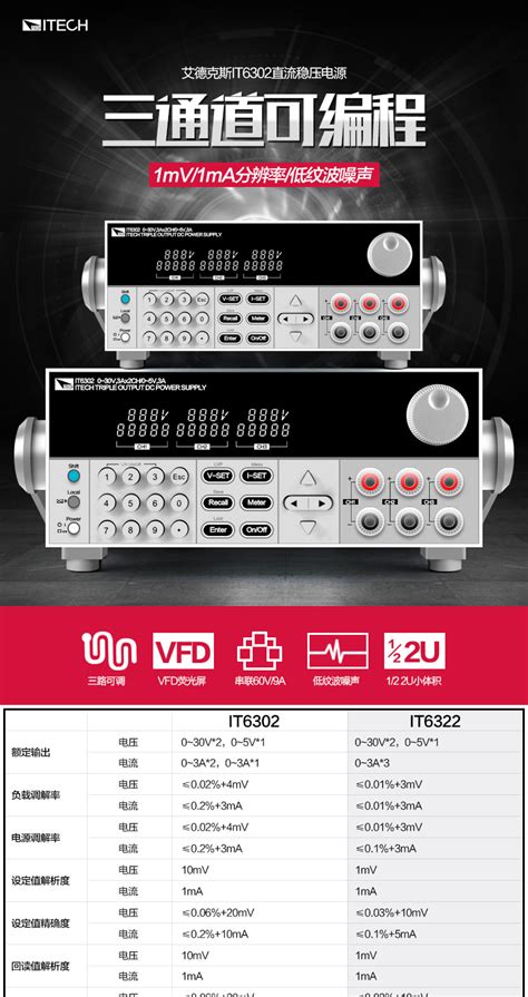 艾德克斯三通道电源it6302可编程直流稳压电源30v3a90w 阿里巴巴