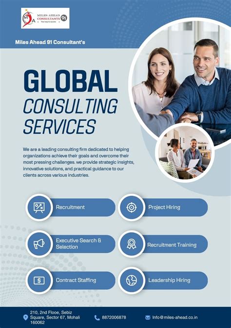 Hitesh Passi On Linkedin Recruitment Vendorhiring Linkedin