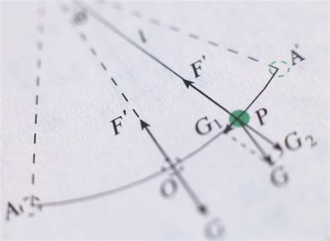 Is Physics Harder Than Calculus Heres What You Need To Know