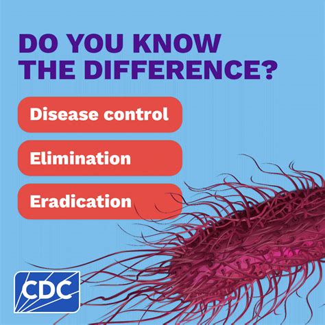 Vaccine Preventable Diseases Global Immunization Cdc