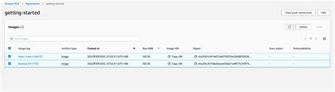 Access Another Repository Using Ssh Deploy Key On Github Actions