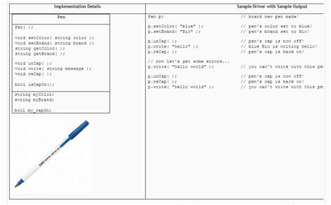 Solved Hii Got A Class Problem For My C Class I Am Not